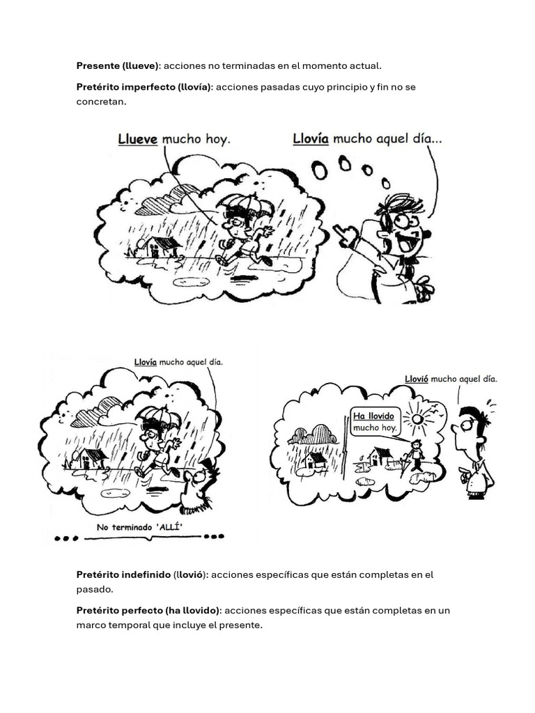 Repaso Tiempos Verbales ELE 14-10 | PDF