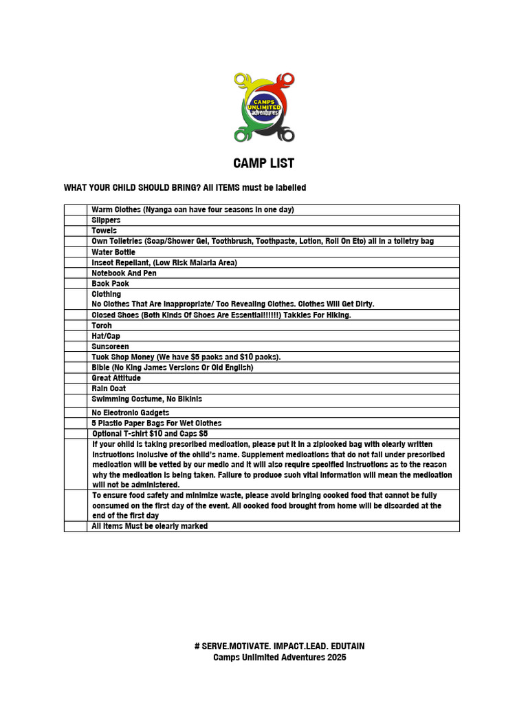 Essential Camp List for 2025 | PDF
