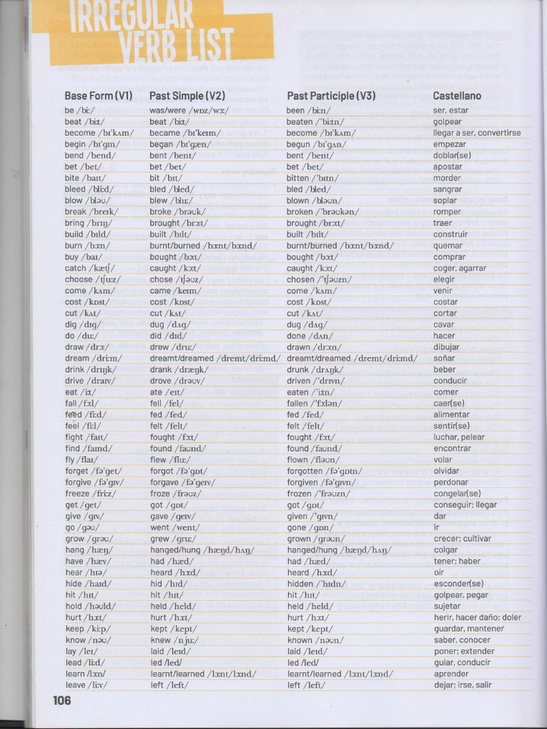Irregular Verbs With Meaning | PDF