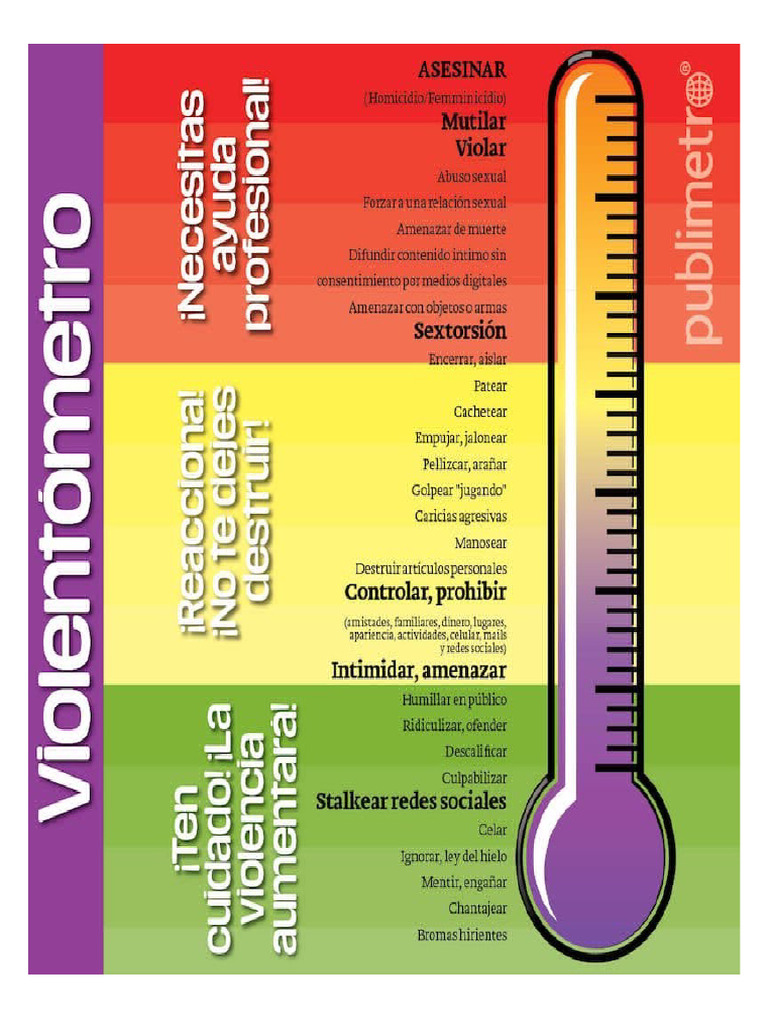 VIOLENTOMETRO | PDF