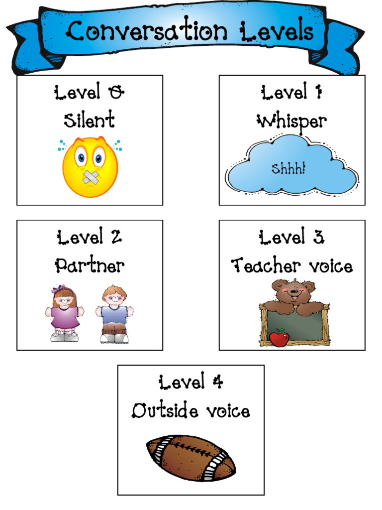 Understanding Conversation Levels | PDF