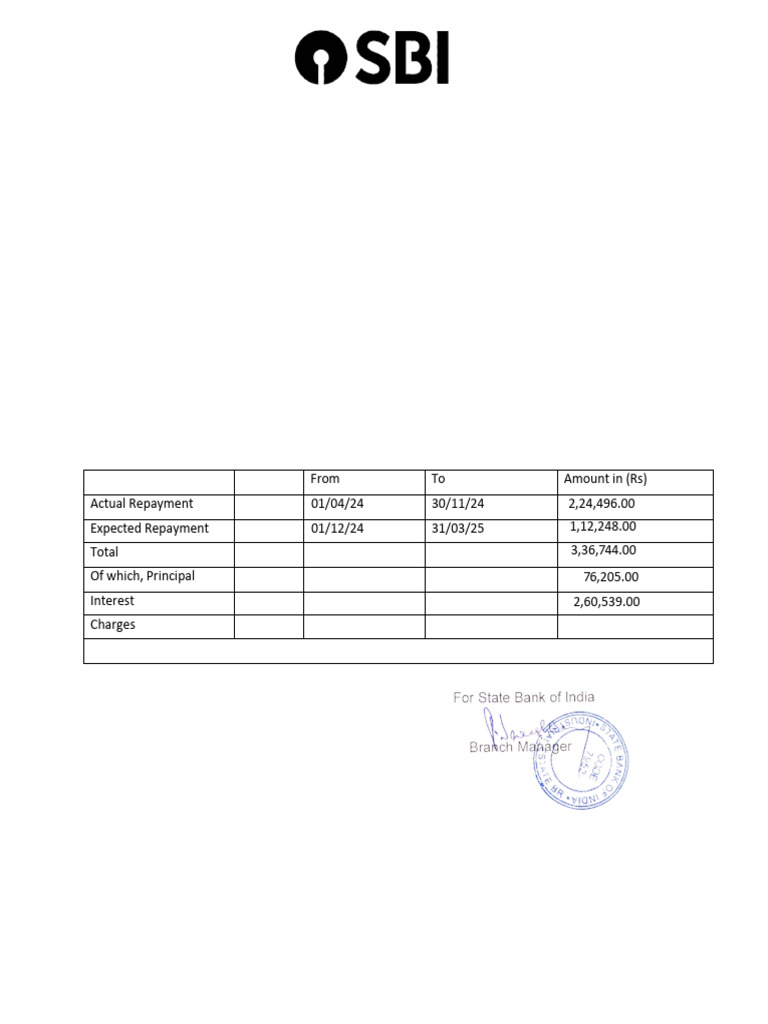 G Srinivas Rajupet Final SBI estate-1 | PDF