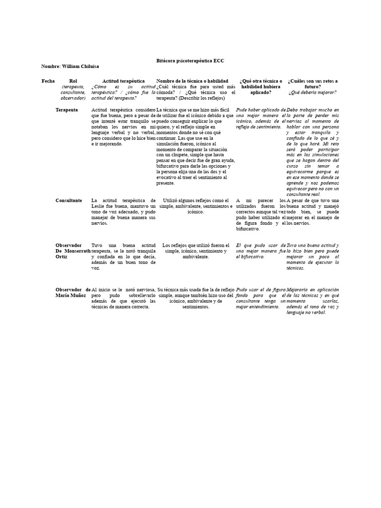 Bitacora-.docx | PDF