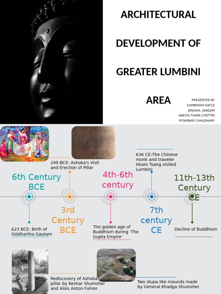 Greater Lumbini Presentation | PDF | Indian Philosophy | Indian Religions