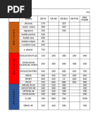 Essilor and Crizal Lenses Price List | PDF | Glass Engineering And ...