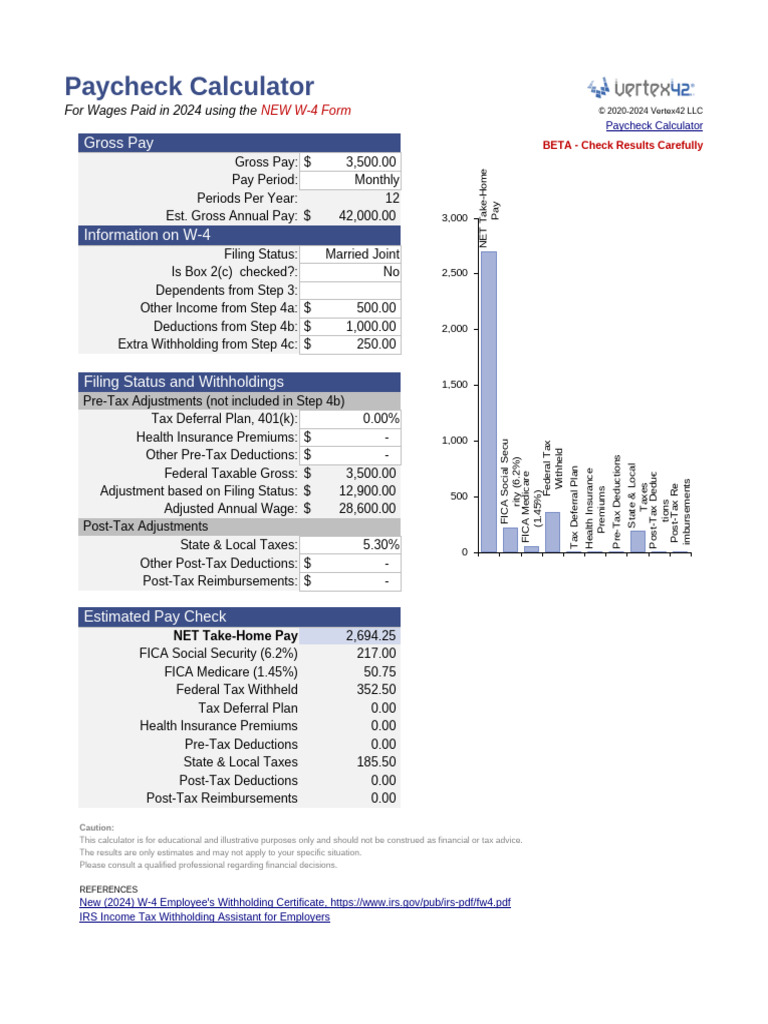 Paycheck Calculator | PDF | Taxation In The United States | Tax Deduction
