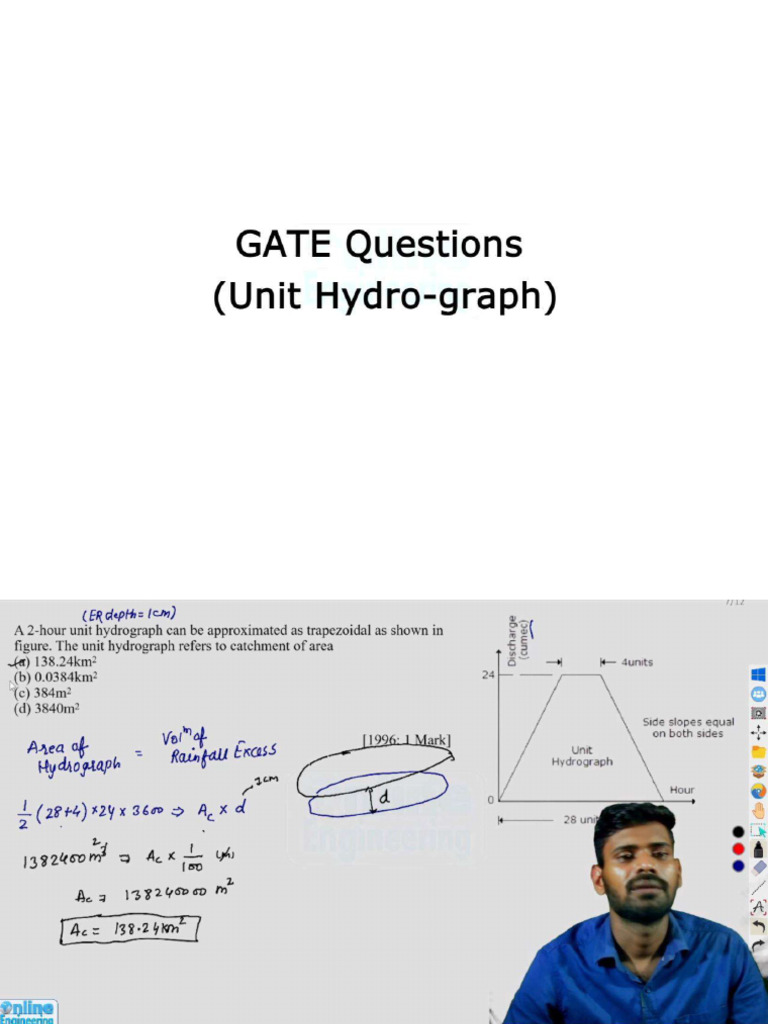 6 GATE Question - 1 (Unit Hydrographs) - 22387165 - 2025 - 01 - 24 - 18 - 59 | PDF