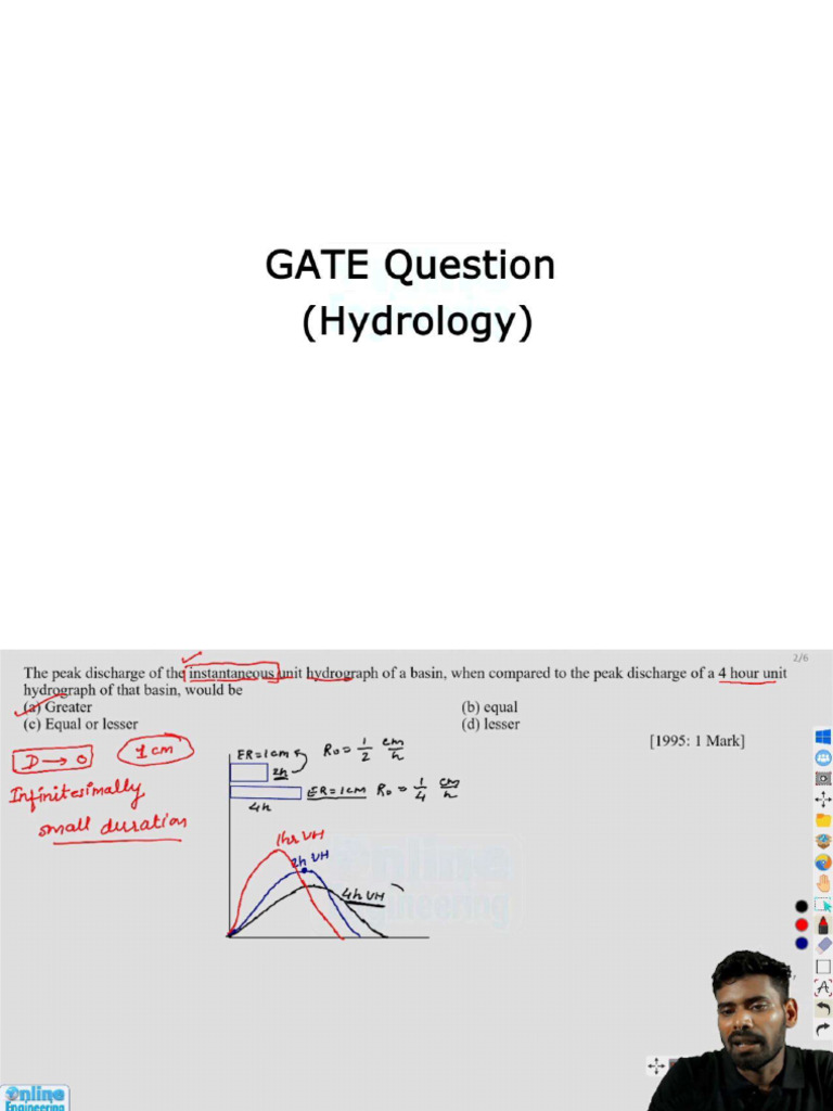 8 GATE Question - 3 (Unit Hydrographs) - 22387167 - 2025 - 01 - 24 - 18 ...