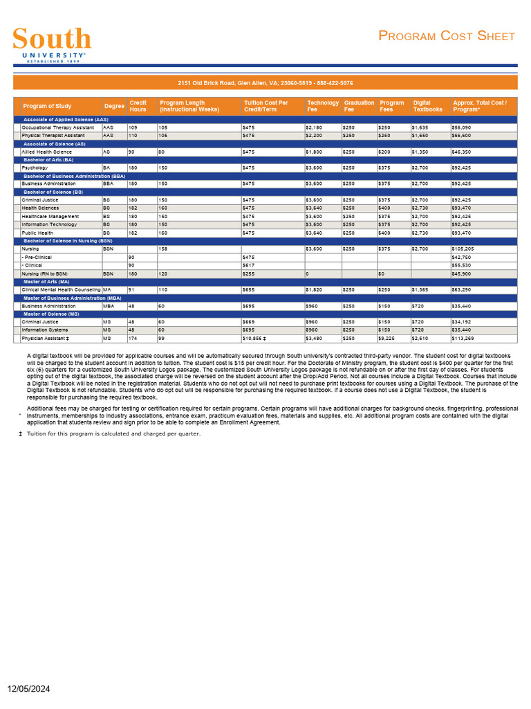 Program Cost Overview for Students | PDF | Textbook | Master Of Science