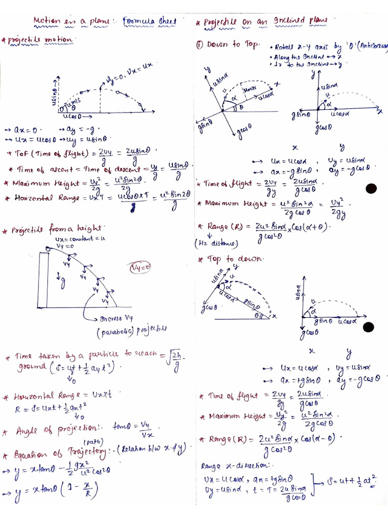 Formula Sheet (Motion in A Plane) | PDF
