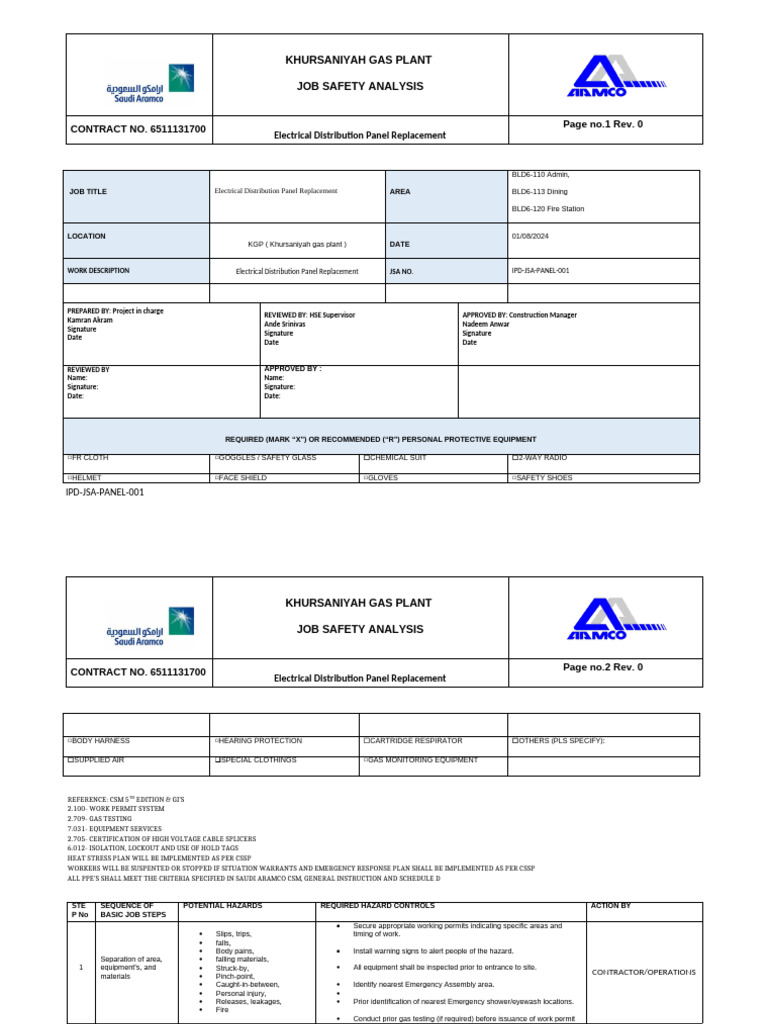 JSA for Electrical Panel Replacement | PDF | Personal Protective ...
