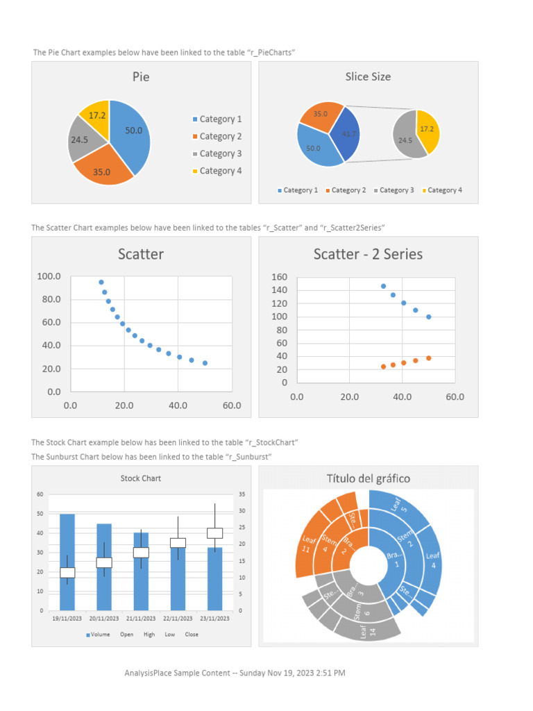 The Pie Chart Examples Below Have Been Linked To The Table | PDF ...