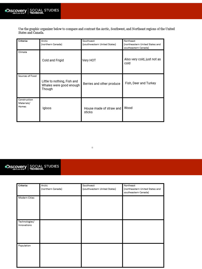 WGC HEI USCanada CompChart GO FINAL Rev2 Form | PDF