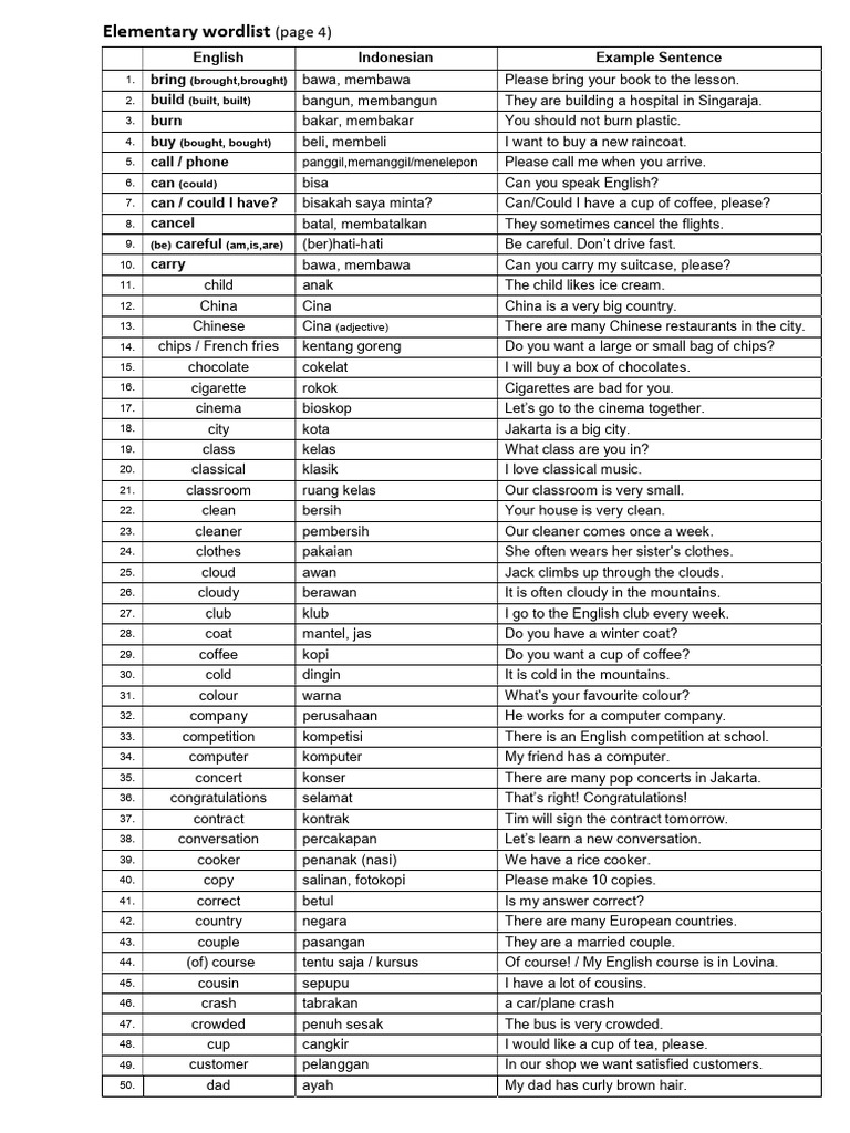 Elementary Wordlist (Page 4) | PDF | Foods