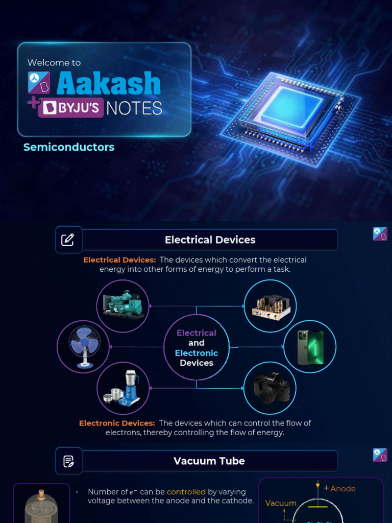 Semiconductors - Types, Examples, Properties, Application | PDF | Semiconductors | Doping ...