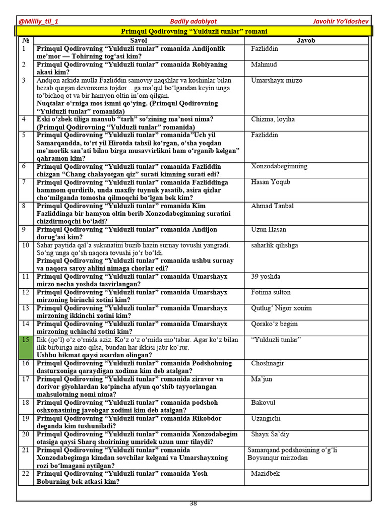 ''Yulduzli tunlar'' romani | PDF