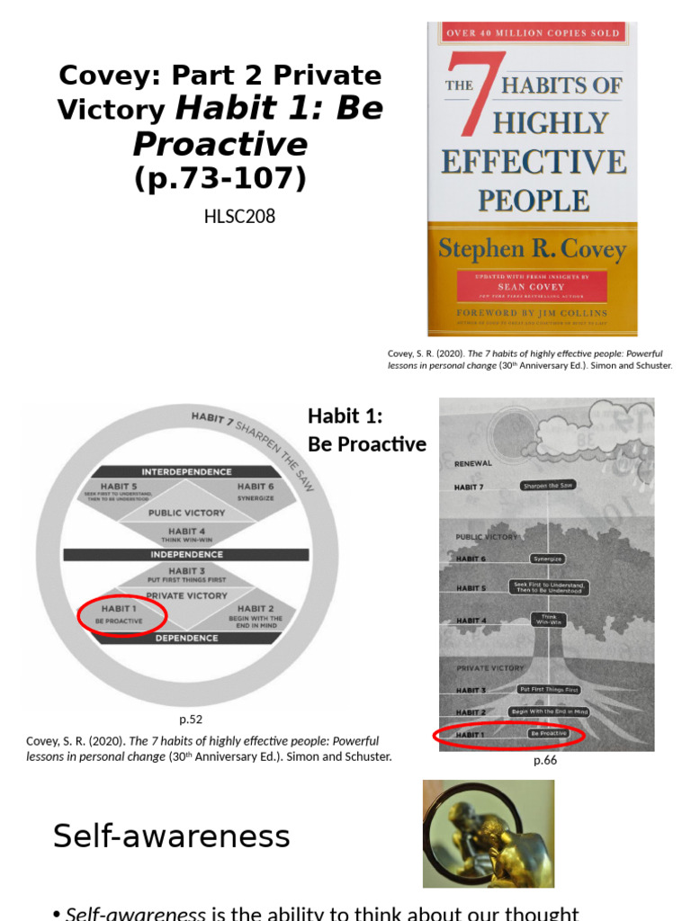 Covey Part 2 Private Victory- Habit 1-Be Proactive | PDF | Psychology | Behavioural Sciences