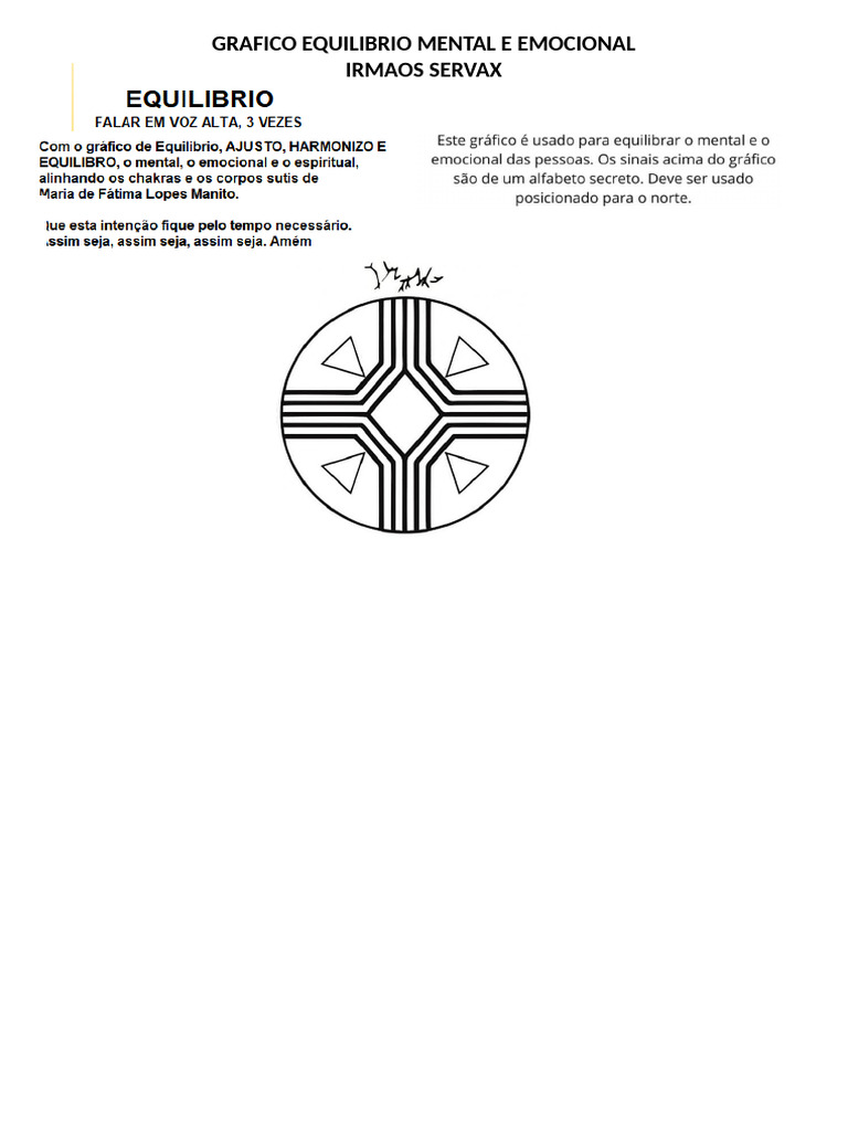 Grafico Equilibrio Mental - Explicação | PDF