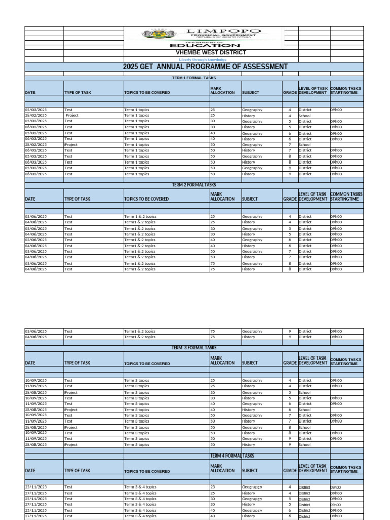 2025 Annual Assessment Plan: Grades 4-9 | PDF | Educational Assessment ...