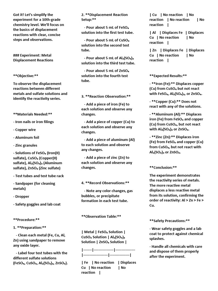 Class 10 science experiments | PDF | Aluminium | Zinc