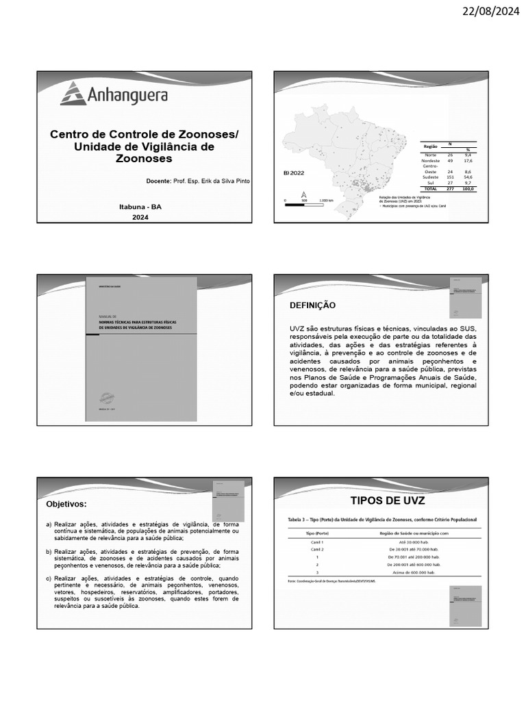 Aula 5 - CCZ | PDF | Epidemiologia | Medicina Veterinária