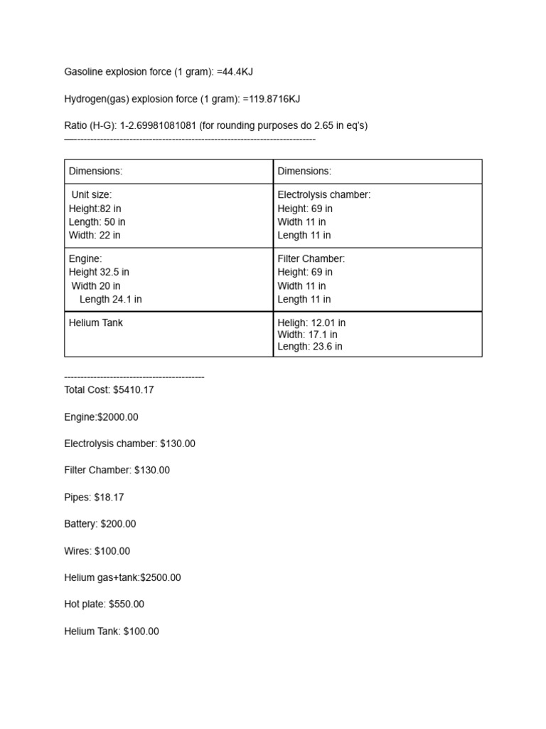 Hydrogen Fuel Cell Research | PDF