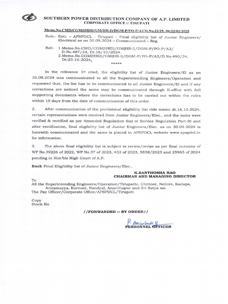 Final Eligibility List for Junior Engineers | PDF