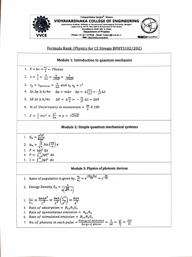 Formula Bank BPHYS102 202 | PDF | Photon | Atomic Physics