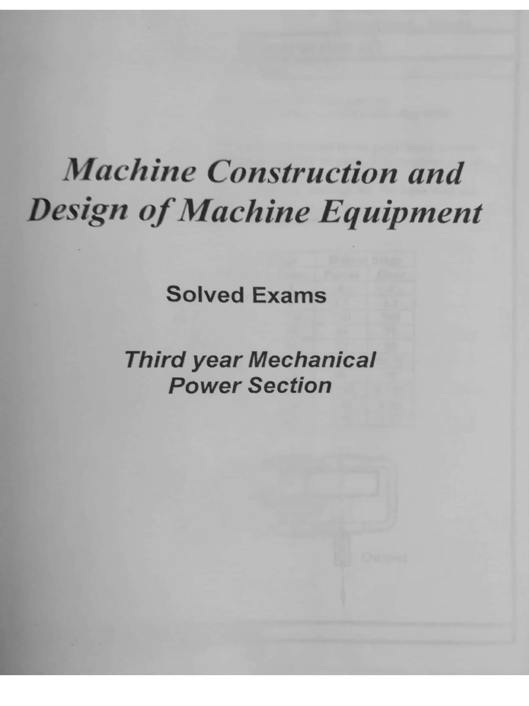 Solved Final Design Exams | PDF