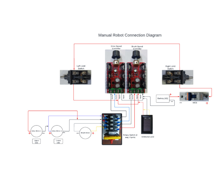 Manual Robot Rev - 01-1 | PDF