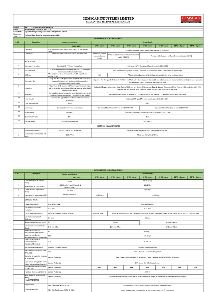 GTP For Signal Cable With Addition of Items | PDF | Wire | Electromagnetism