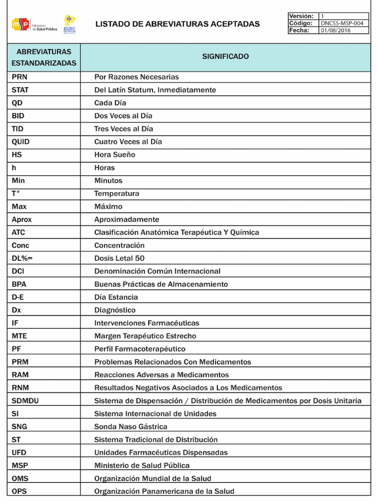 Listado de Abreviaturas Aceptadas | PDF