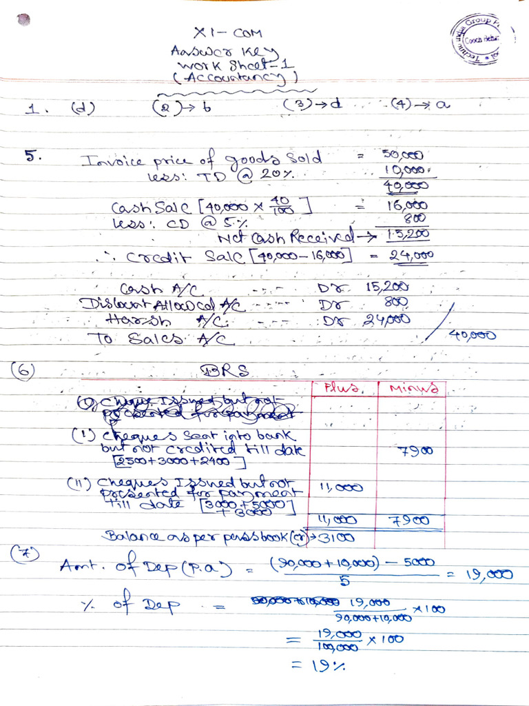 Work Sheet-1 (Accountancy), Answer Key | PDF