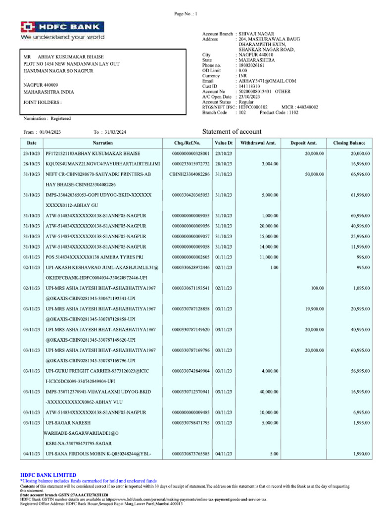 Abhay Bhaise HDFC Current Account Statement 23-24 | PDF