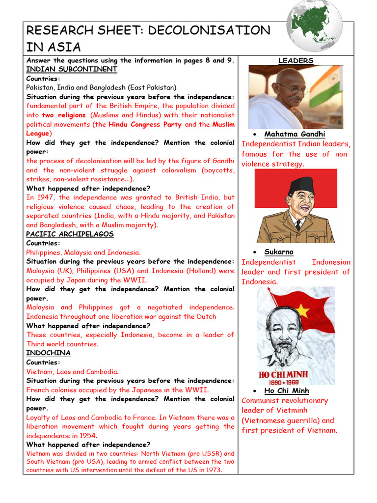 Research Sheet Decolonisation of Asia Corrected | PDF | Partition Of ...