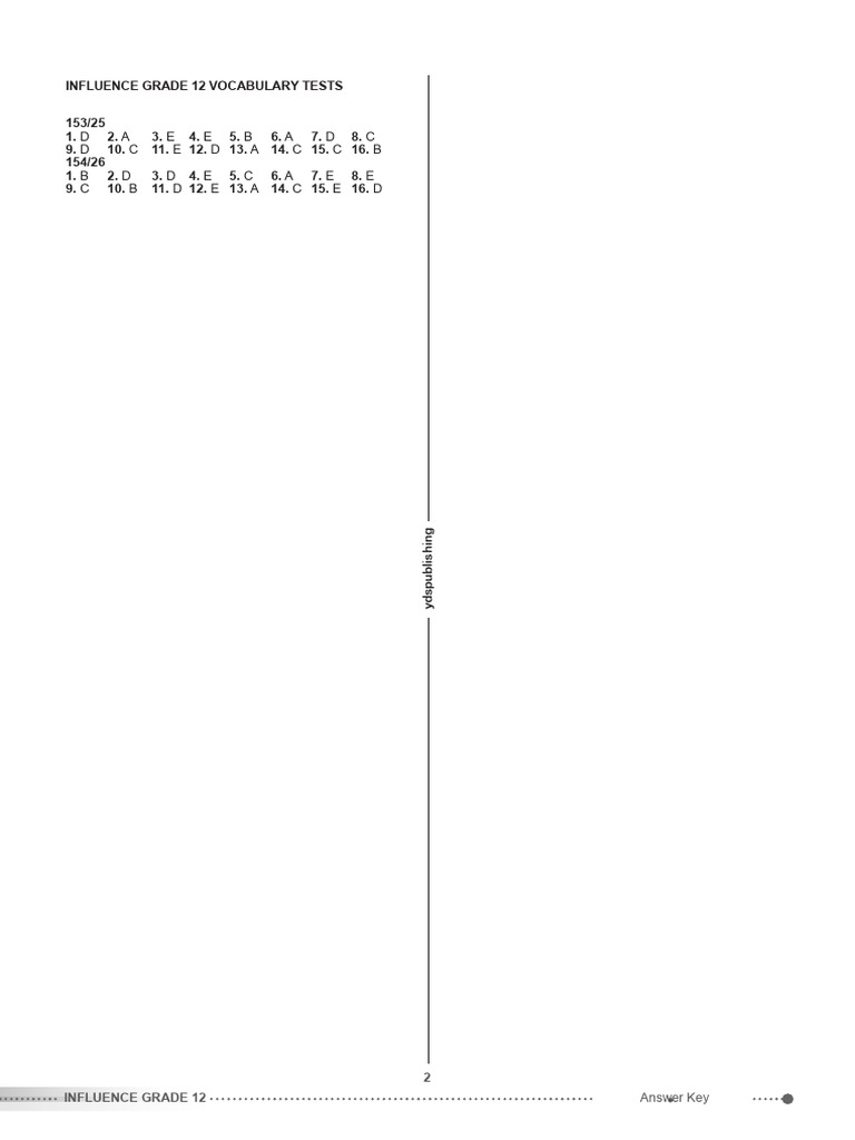 Ders 15 Influence 12 Vocabulary Tests 2 Adet Answer Key | PDF