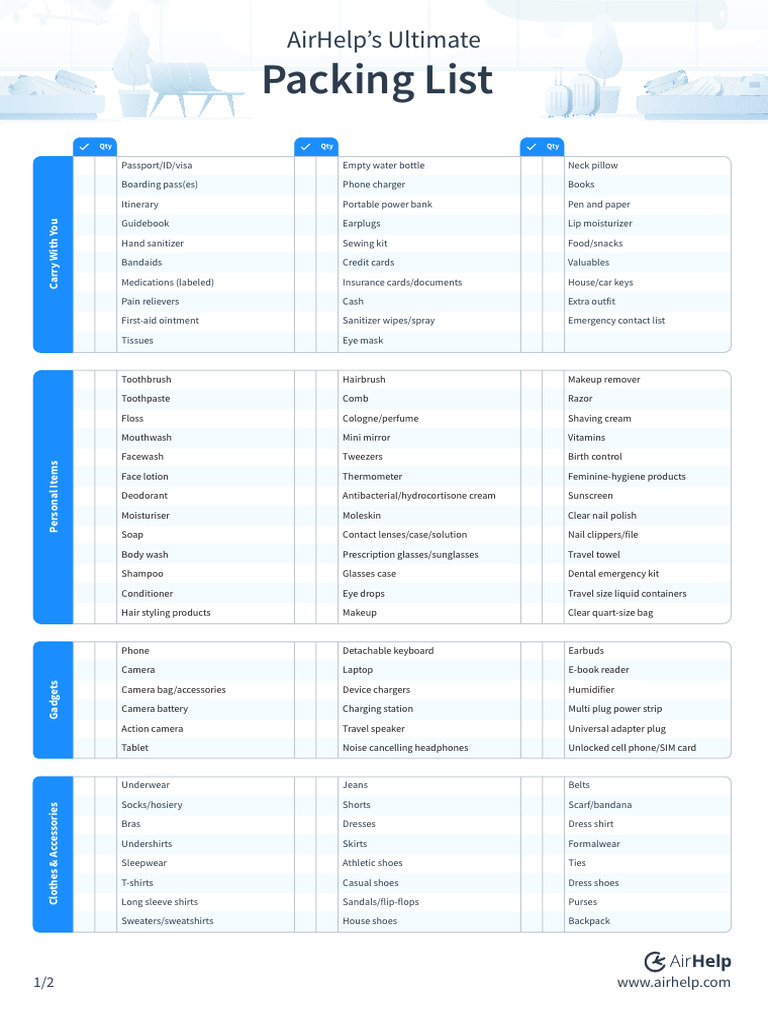 Airhelps Ultimate Packing List | PDF