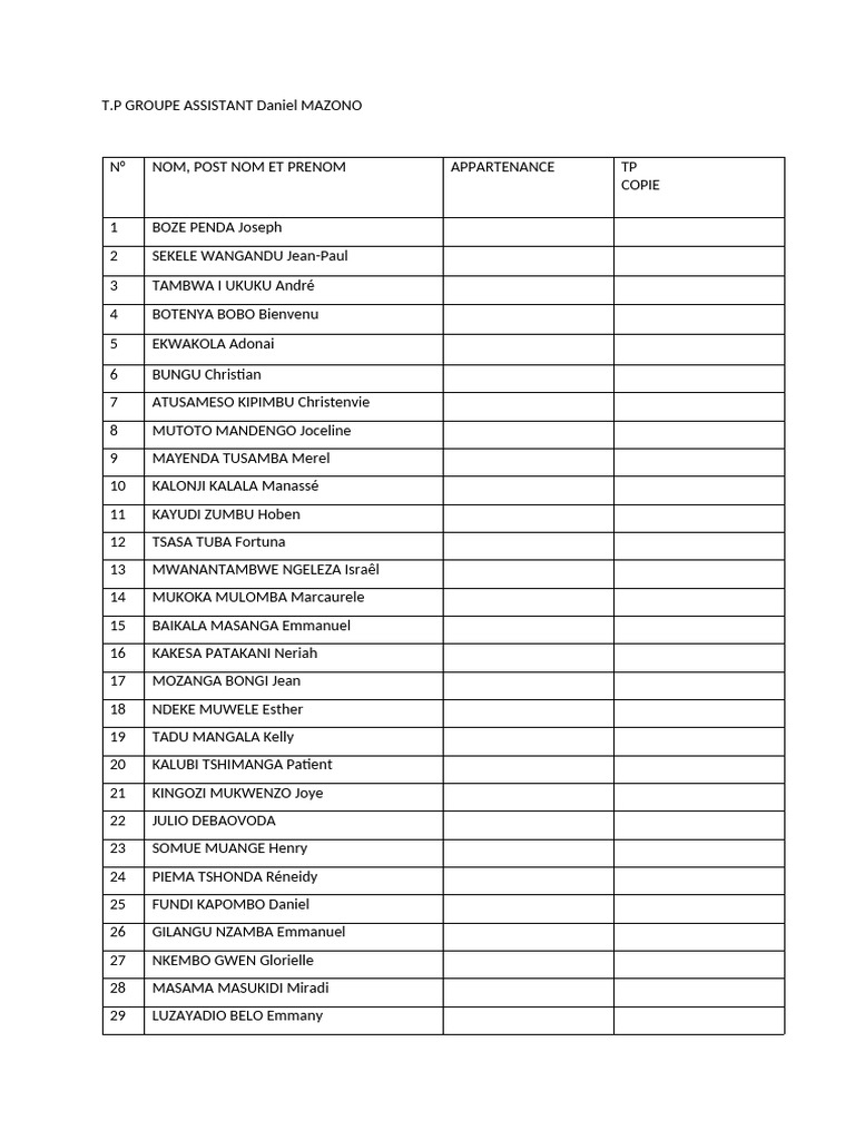 T.P Groupe Assistant Member List | PDF