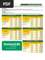 Tabela Geap 2025 | PDF