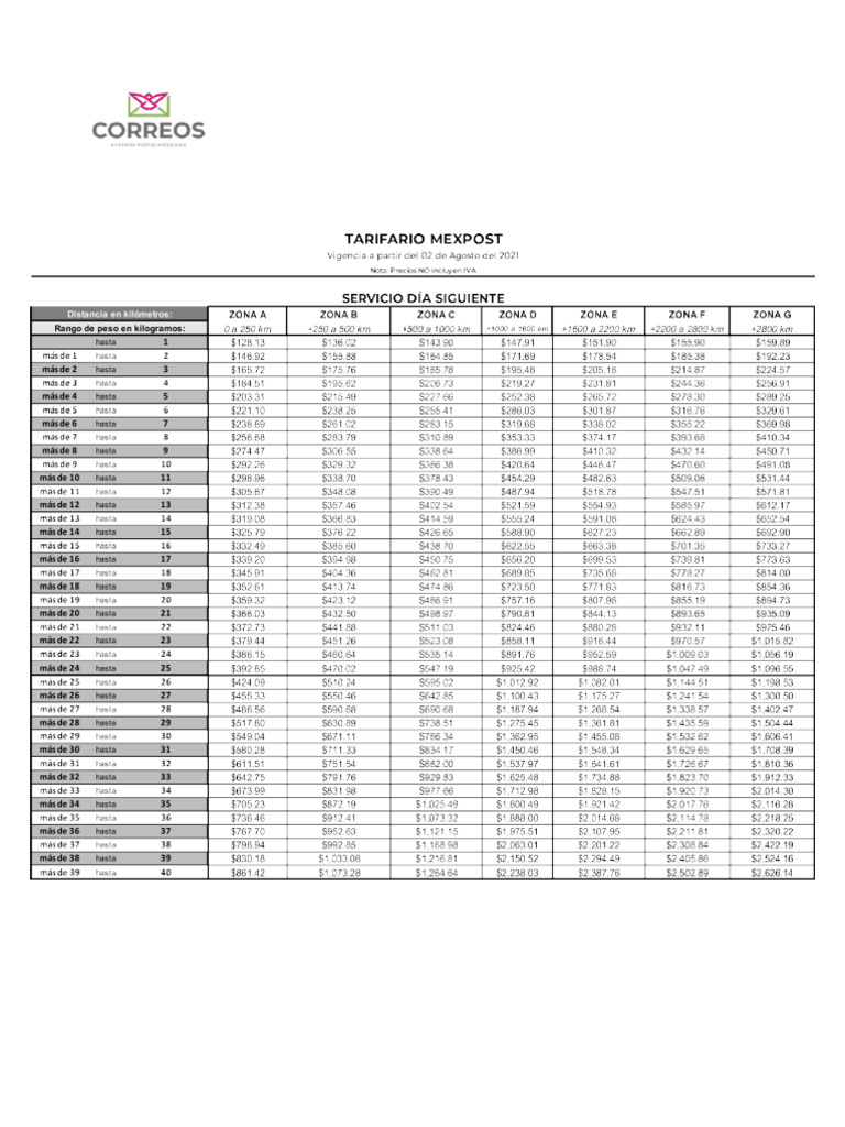Tarifa MEXPOST 3 LOW | PDF