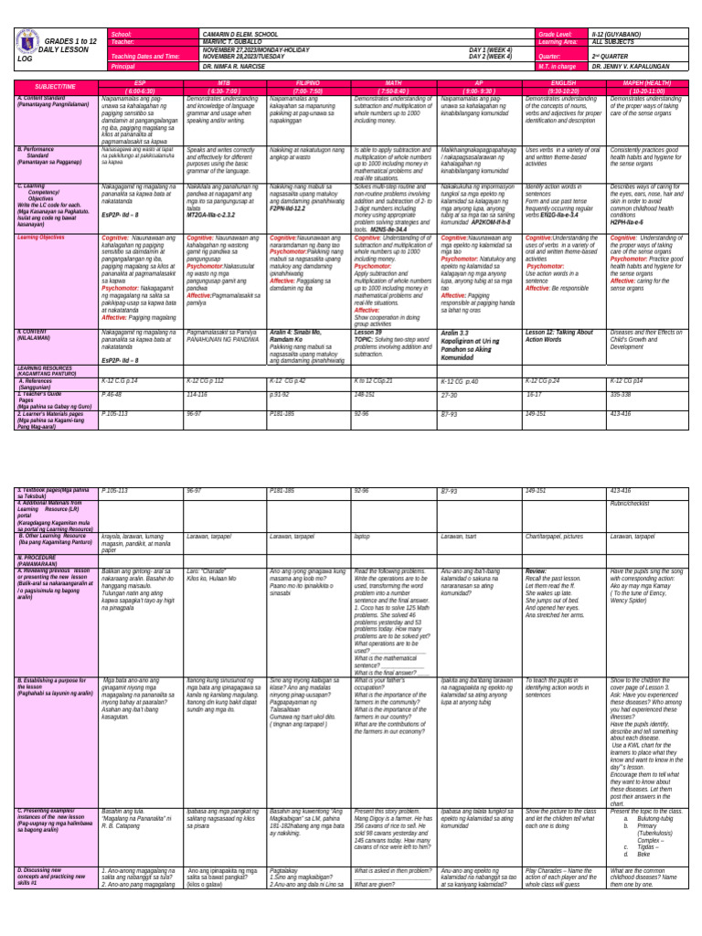 DLL All Subjects 2 Q2 W4 D2 Guballo | PDF | Linguistics