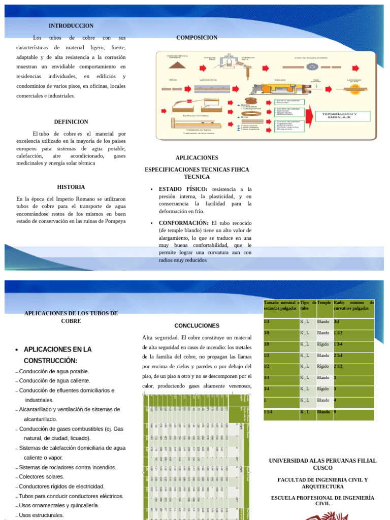 Triptico Tuberias de Cobre | PDF | Cobre | Ciencias fisicas