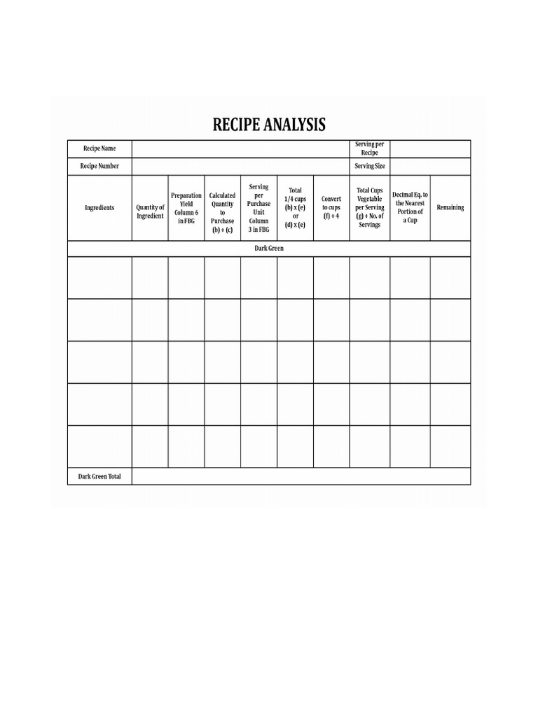 Recipe Analysis Worksheet 178657.Png | PDF