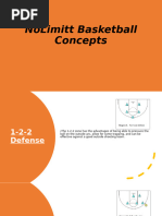 2-3 Zone Defense - The Complete Guide 1 | PDF | Basketball Positions ...