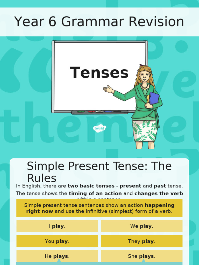 Year 6 Grammar Quick Quiz Tenses | PDF | Grammatical Tense | Verb
