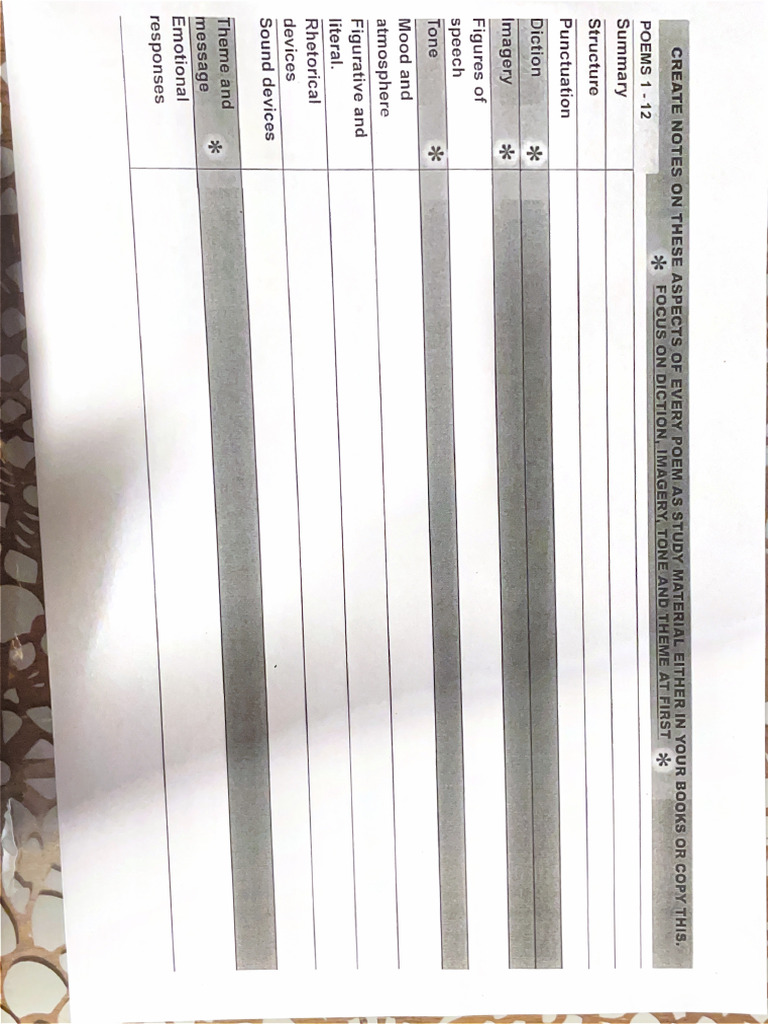 English Poetry Layout | PDF