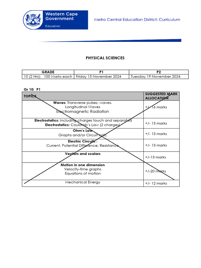 Grade 10 Phys Sci November Scope | PDF | Chemical Bond | Chemistry