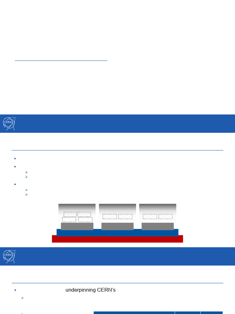 Ceph, Storage For CERN Cloud | PDF | Information Technology Management | Operating System Technology