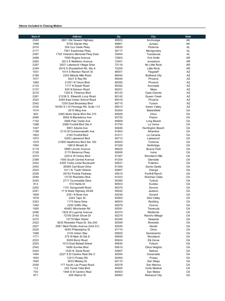 JOANN Store Closure List | PDF | Wisconsin
