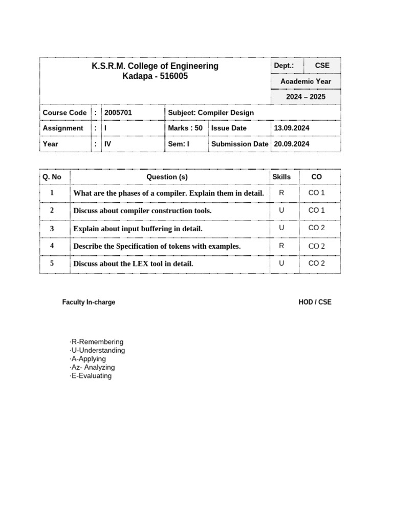 CD Assignment 1 | PDF